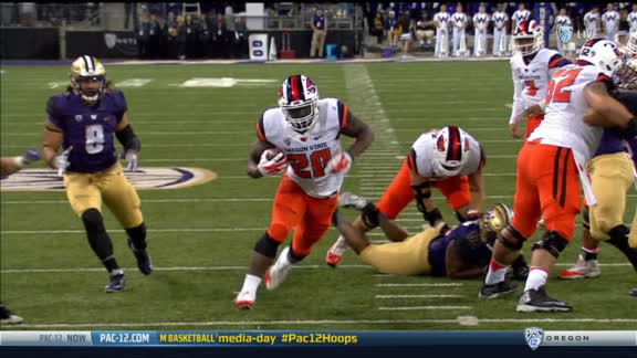 Oregon State vs. Washington - Game Summary - October 22, 2016 - ESPN