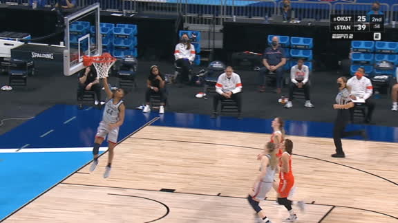 syracuse quick scores