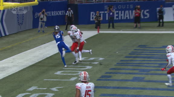 George Campbell Football