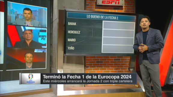 Fútbol por ESPN - Resultados, estadísticas y highlights