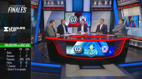 ESPN México - Lo Último del Mundo Deportivo