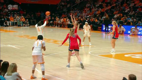 Women's College Basketball on ESPN - Scores, Stats and Highlights