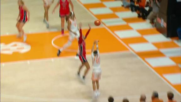 Women's College Basketball on ESPN - Scores, Stats and Highlights