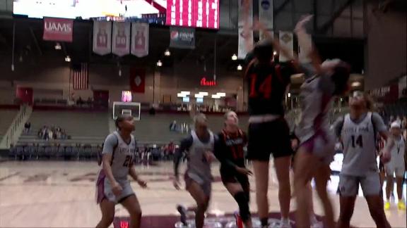 Women's College Basketball on ESPN - Scores, Stats and Highlights