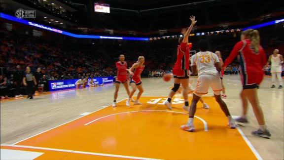 Women's College Basketball on ESPN - Scores, Stats and Highlights