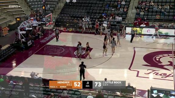 Women's College Basketball on ESPN - Scores, Stats and Highlights