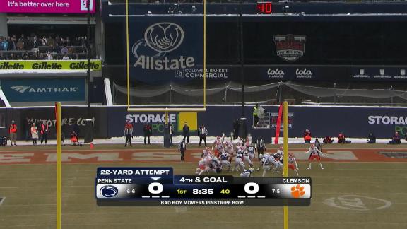 College Football on ESPN - Scores, Stats and Highlights