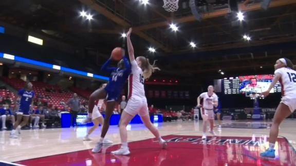 Women's College Basketball on ESPN - Scores, Stats and Highlights