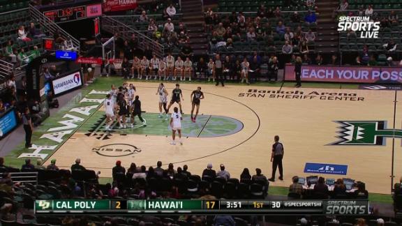 Women's College Basketball on ESPN - Scores, Stats and Highlights