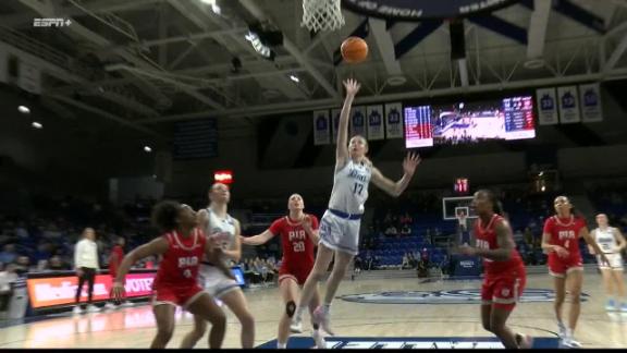 Women's College Basketball on ESPN - Scores, Stats and Highlights