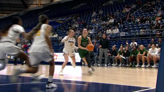 Women's College Basketball on ESPN - Scores, Stats and Highlights