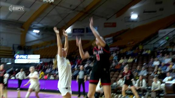 Women's College Basketball on ESPN - Scores, Stats and Highlights