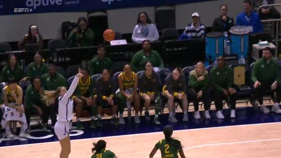 Women's College Basketball on ESPN - Scores, Stats and Highlights