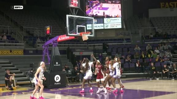 Women's College Basketball on ESPN - Scores, Stats and Highlights