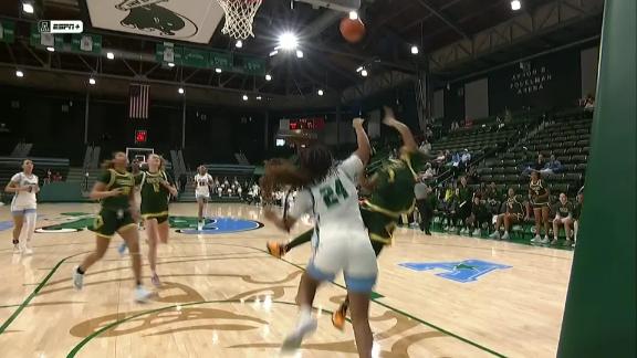 Women's College Basketball on ESPN - Scores, Stats and Highlights