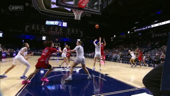 Women's College Basketball on ESPN - Scores, Stats and Highlights
