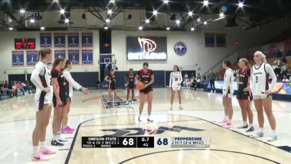 Women's College Basketball on ESPN - Scores, Stats and Highlights