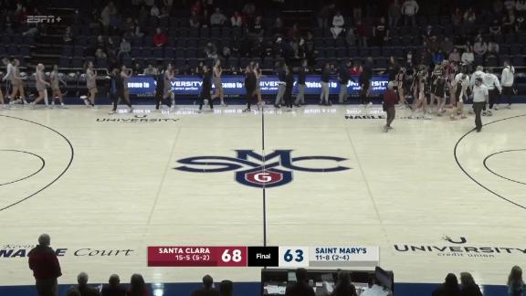 Women's College Basketball on ESPN - Scores, Stats and Highlights