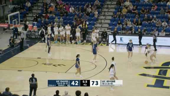 Women's College Basketball on ESPN - Scores, Stats and Highlights