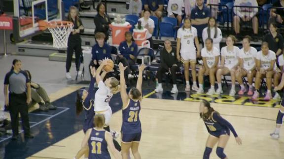 Women's College Basketball on ESPN - Scores, Stats and Highlights