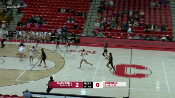 Women's College Basketball on ESPN - Scores, Stats and Highlights