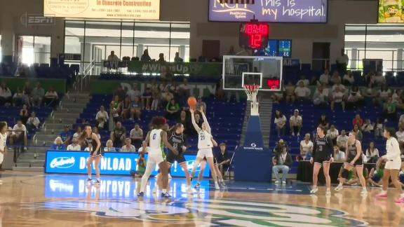 Women's College Basketball on ESPN - Scores, Stats and Highlights