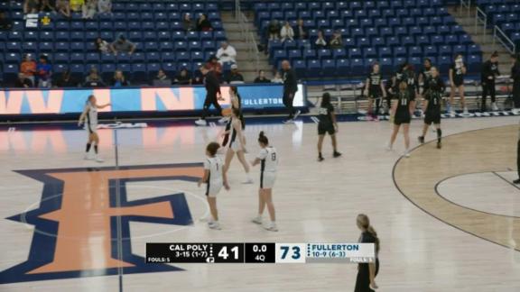 Women's College Basketball on ESPN - Scores, Stats and Highlights