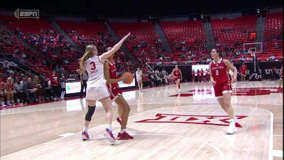 Women's College Basketball on ESPN - Scores, Stats and Highlights