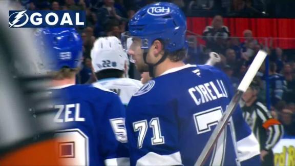 NHL on ESPN - Scores, Stats and Highlights