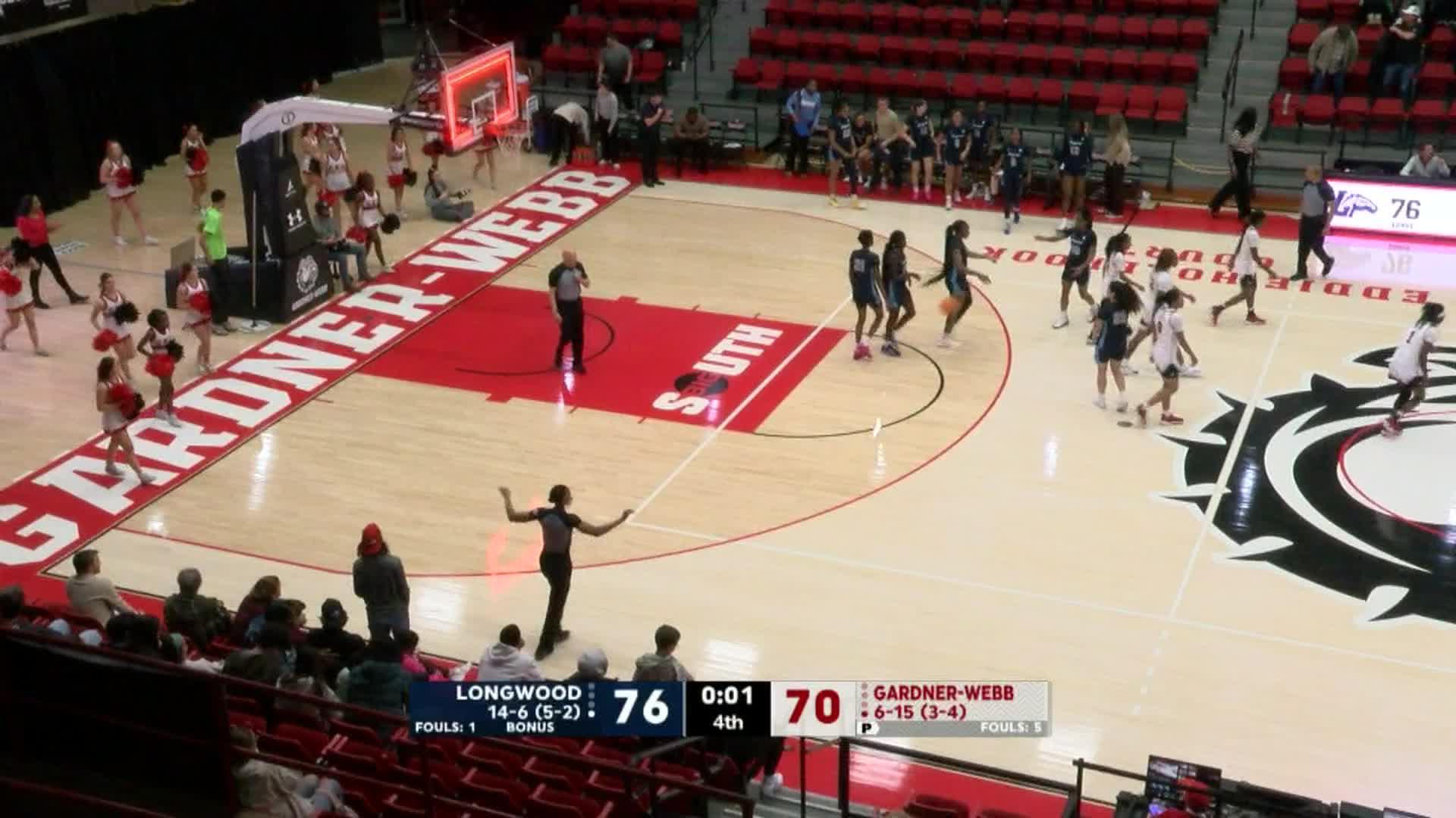 Women's College Basketball on ESPN - Scores, Stats and Highlights