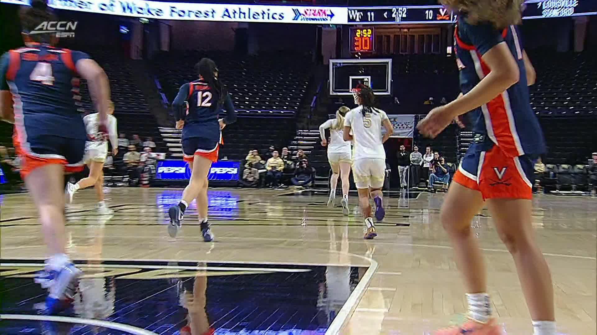 Women's College Basketball on ESPN - Scores, Stats and Highlights