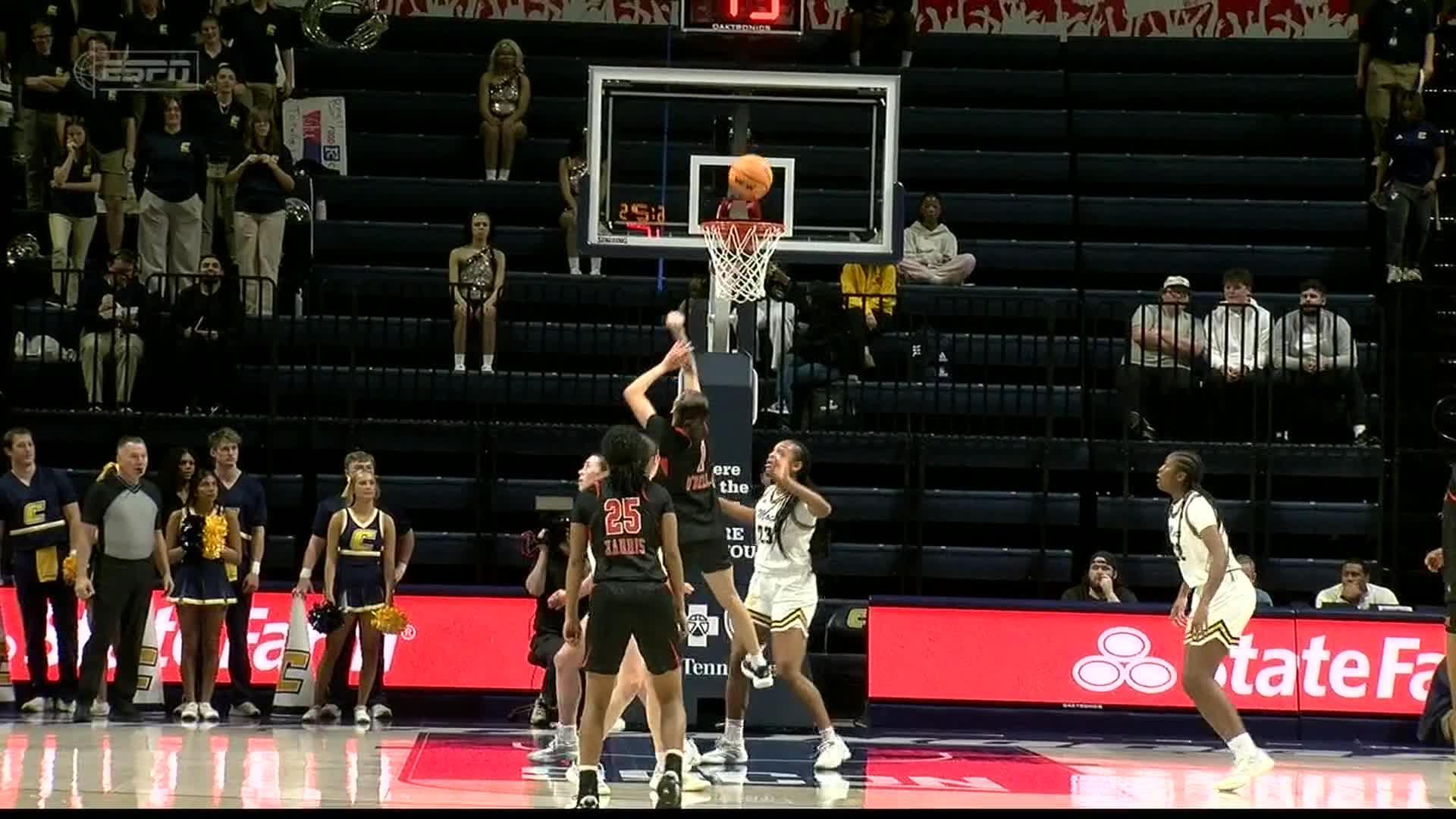 Women's College Basketball on ESPN - Scores, Stats and Highlights