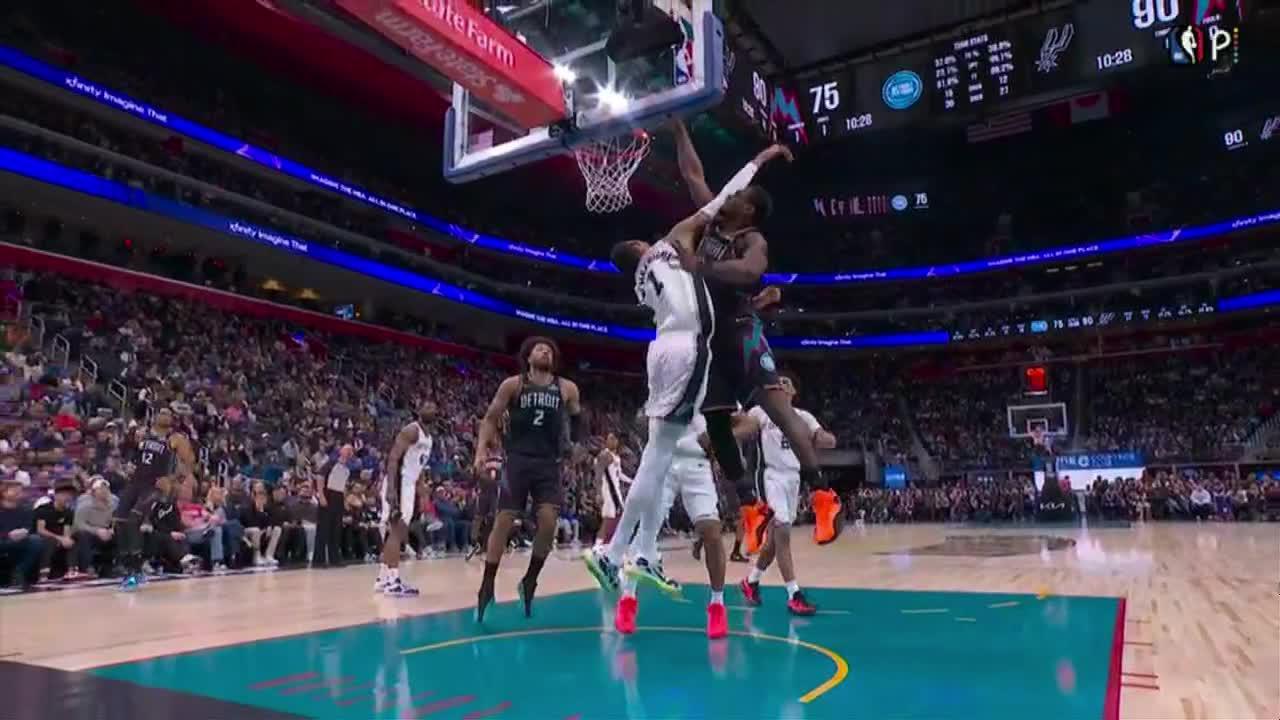 Detroit Basketball Score