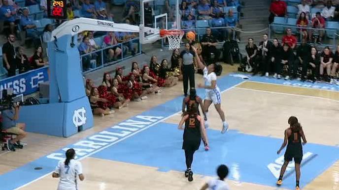 Women's College Basketball on ESPN - Scores, Stats and Highlights