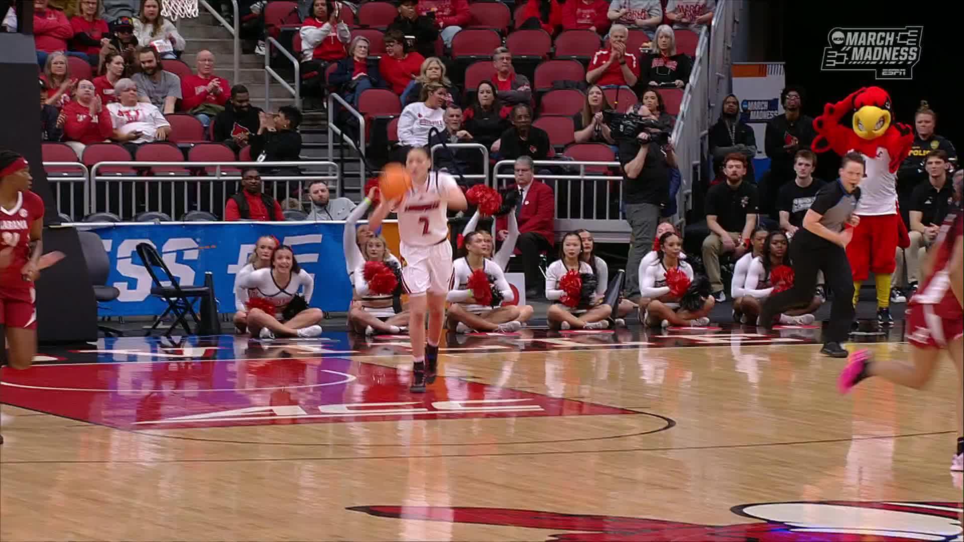 Women's College Basketball on ESPN - Scores, Stats and Highlights