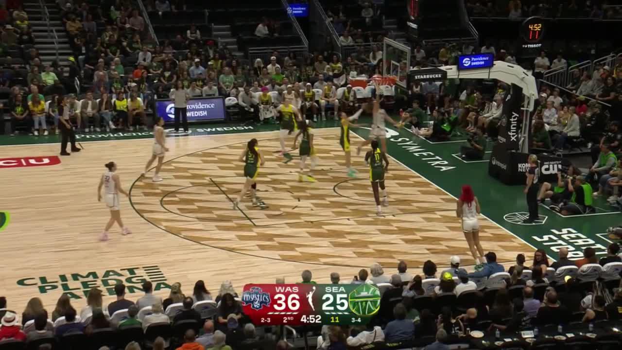 Fantasy Women's Basketball - Leagues, Rankings, News, Picks & More