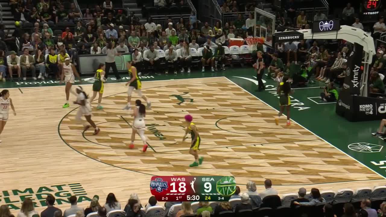 Fantasy Women's Basketball - Leagues, Rankings, News, Picks & More
