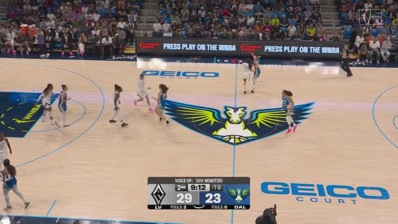 WNBA on ESPN - Scores, Stats and Highlights