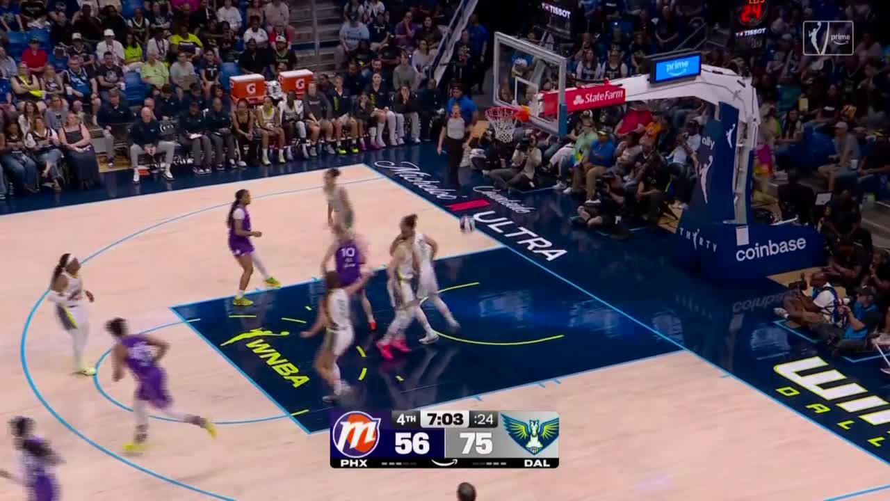Fantasy Women's Basketball - Leagues, Rankings, News, Picks & More