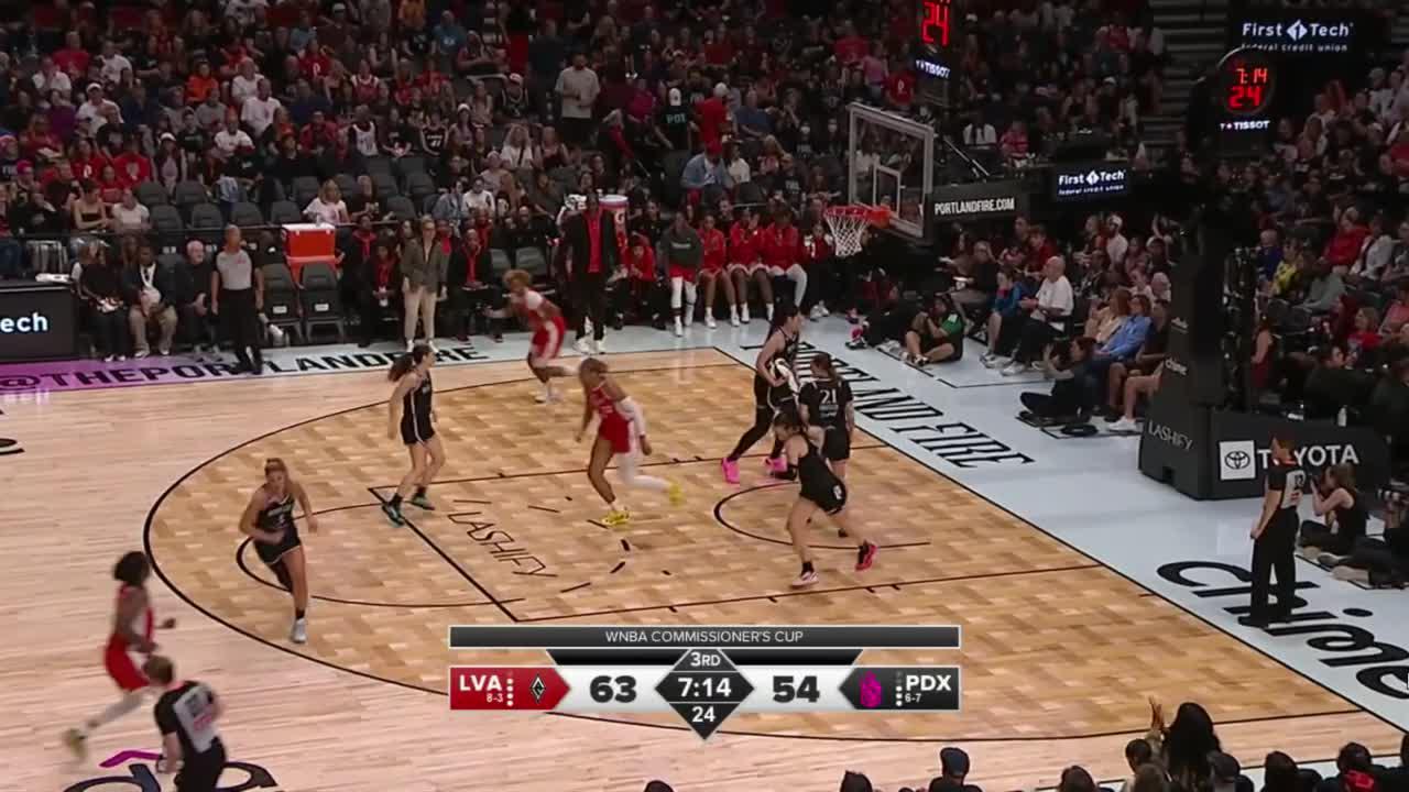 Fantasy Women's Basketball - Leagues, Rankings, News, Picks & More