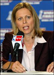 Ten years of progress for USA women's hoops - ESPN