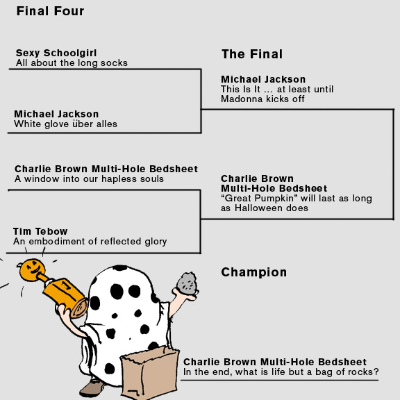 Ultimate Halloween costume bracket: Page 2 rigorously analyzes the best ...