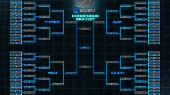 Welcome to Map Madness! - Page 2 - ESPN