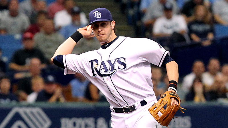 Third Base: Evan Longoria - Preseason All-MLB Team Gallery - ESPN