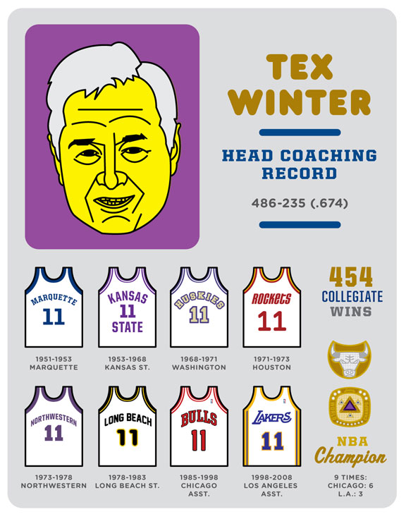 NBA -- Tex Winter Hall of Fame portrait - ESPN