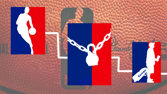 Follow the illustrated evolution of the NBA logo during the lockout ...