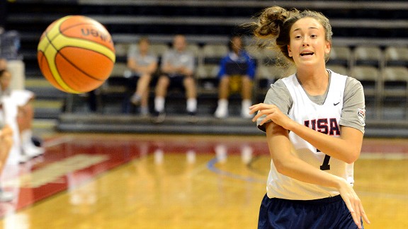 Michaela Mabrey - Photo Gallery: ESPNHS Girls Showcase Day 3 - ESPN
