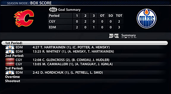 EA SPORTS NHL 13: Oct. 24 simulations - ESPN