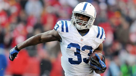 Vick Ballard Colts
