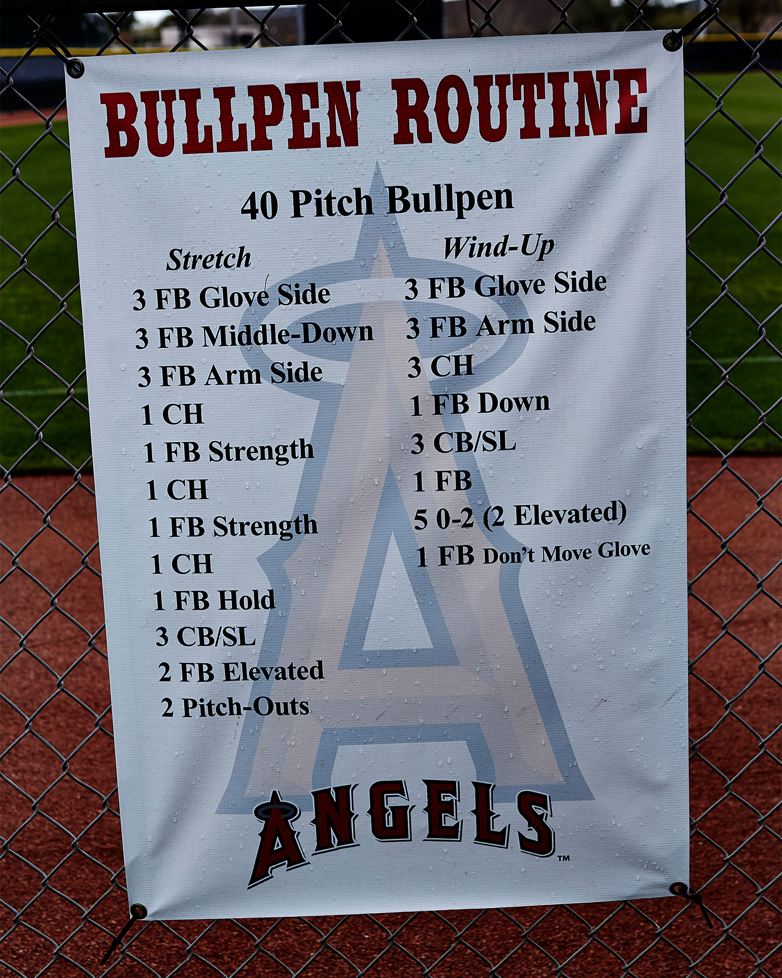 Angels Spring Training - The Boys of February: The Los Angeles Angels ...